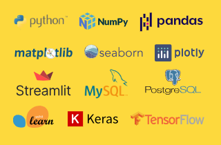 Daniel Toribio - Data Science Portfolio